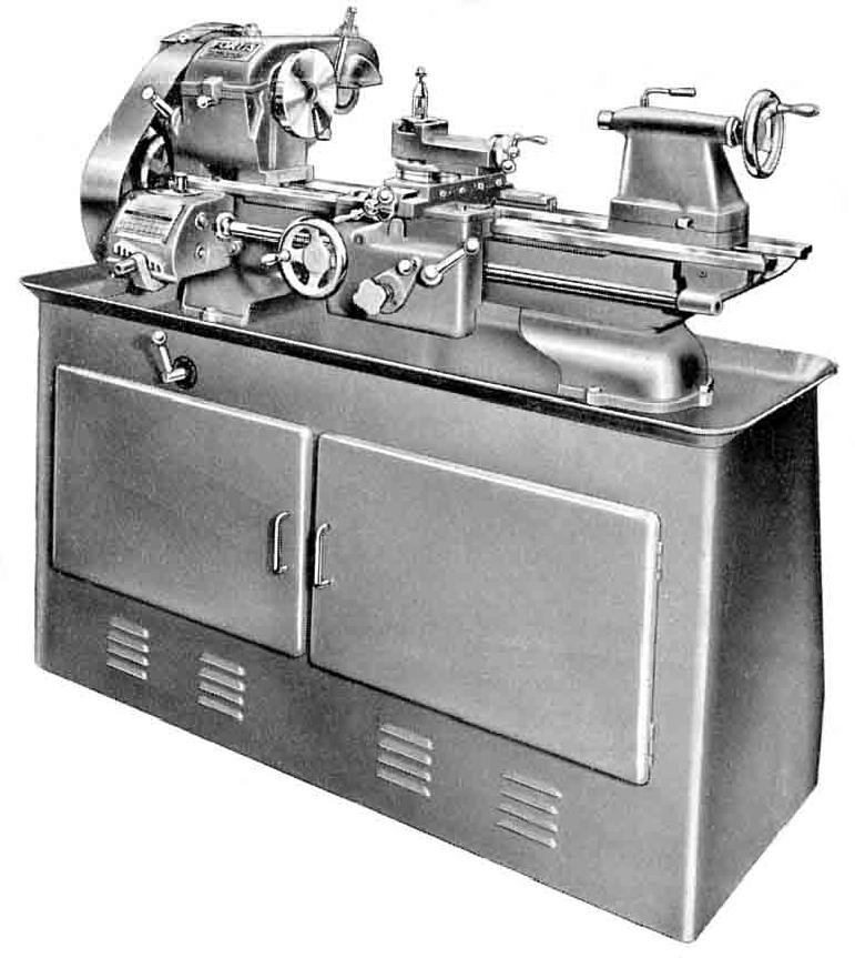 Fortis & Broadway Lathes