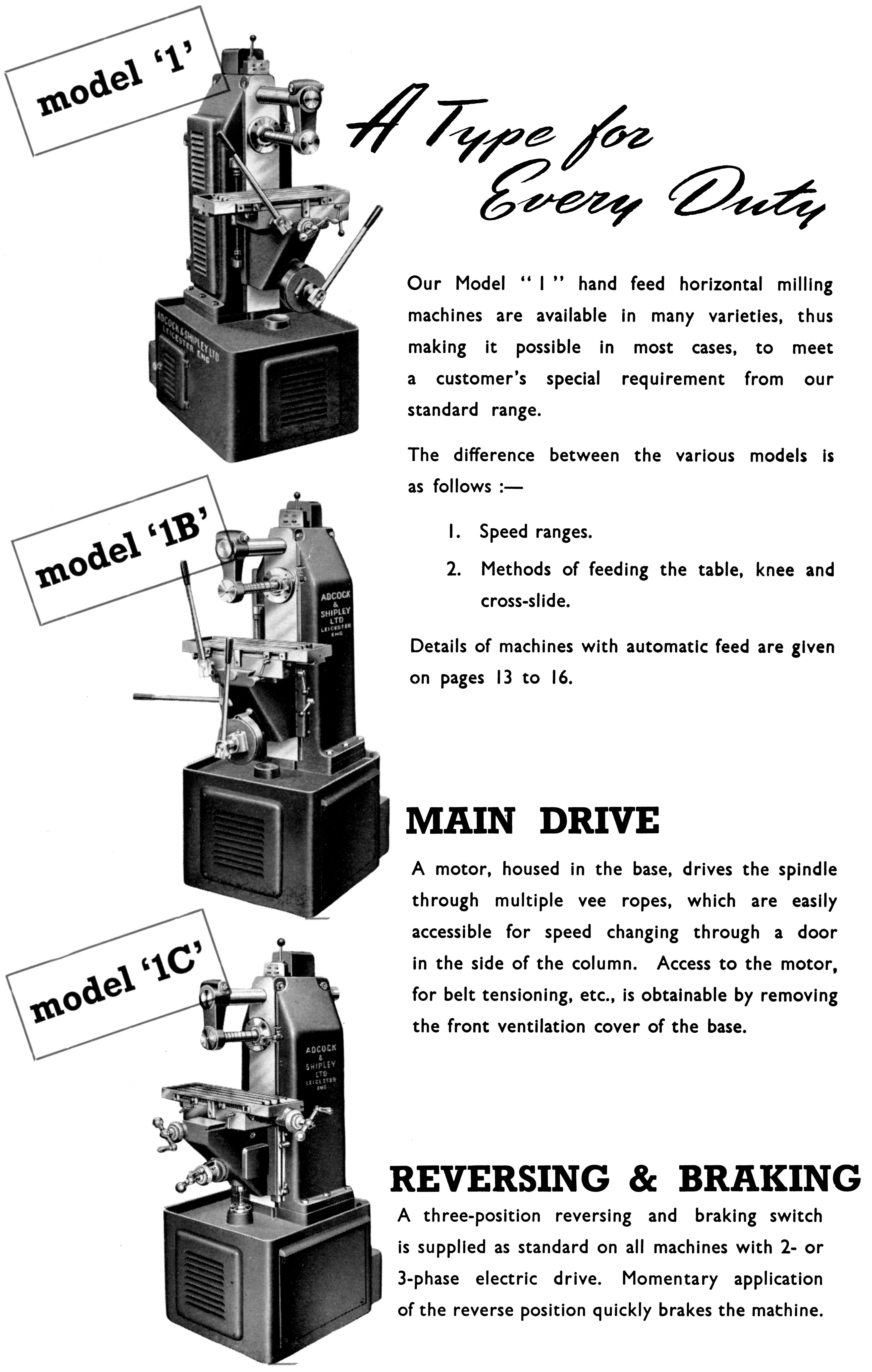 Adcock & Shipley Model 1 Miller