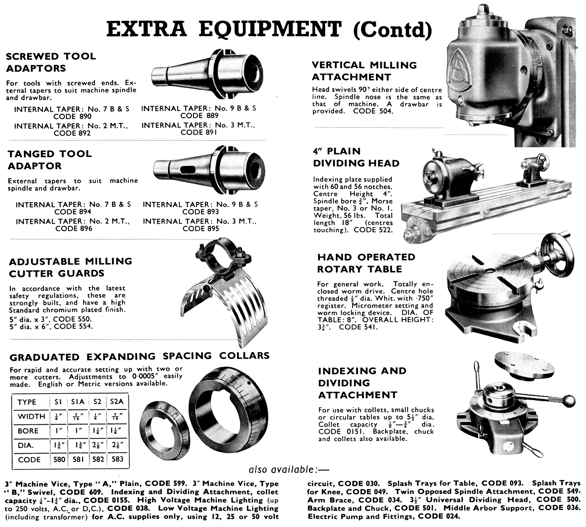 Adcock & Shipley Model 1 Miller