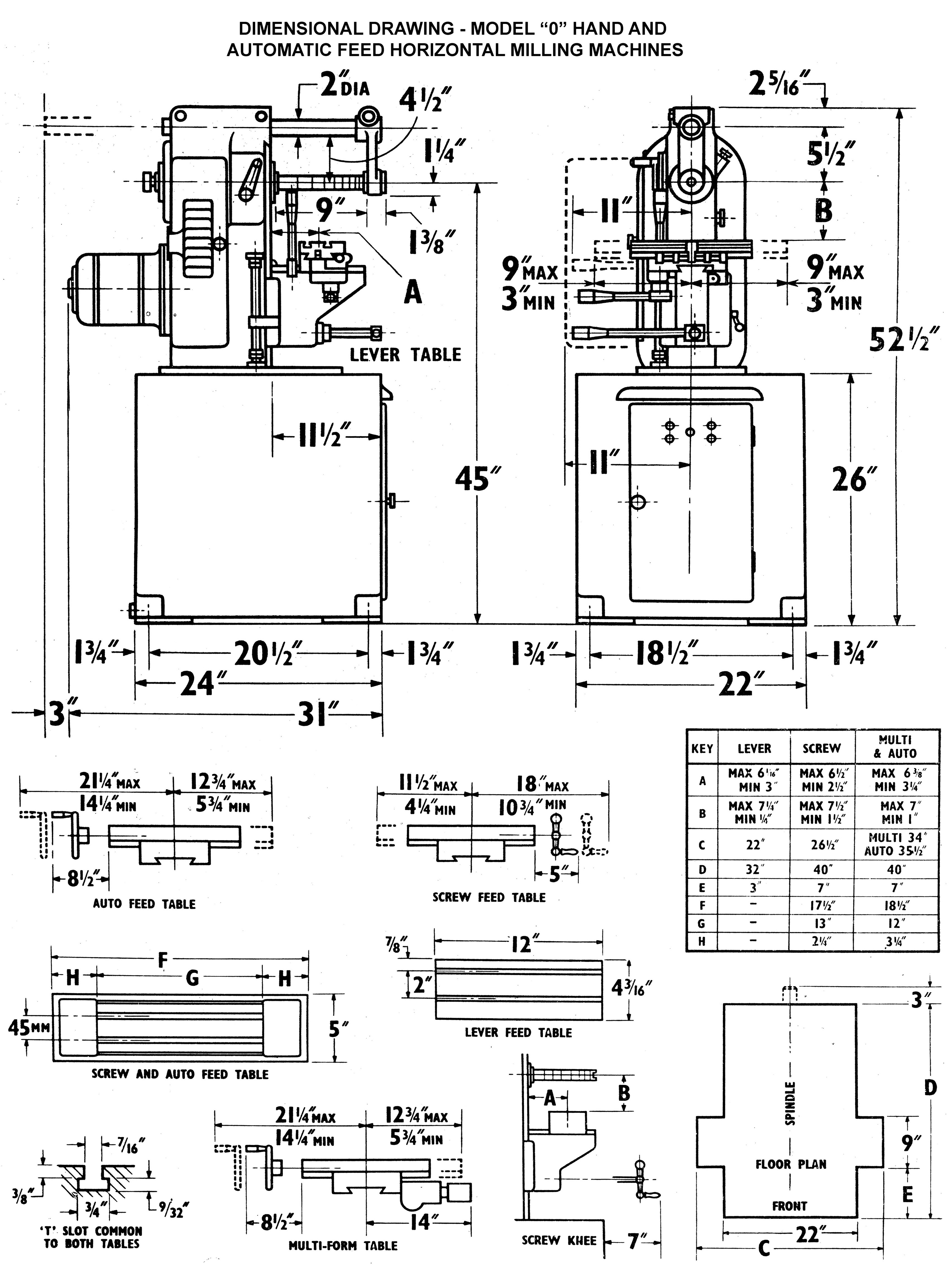 Adcock & Shipley Model 0 Miller