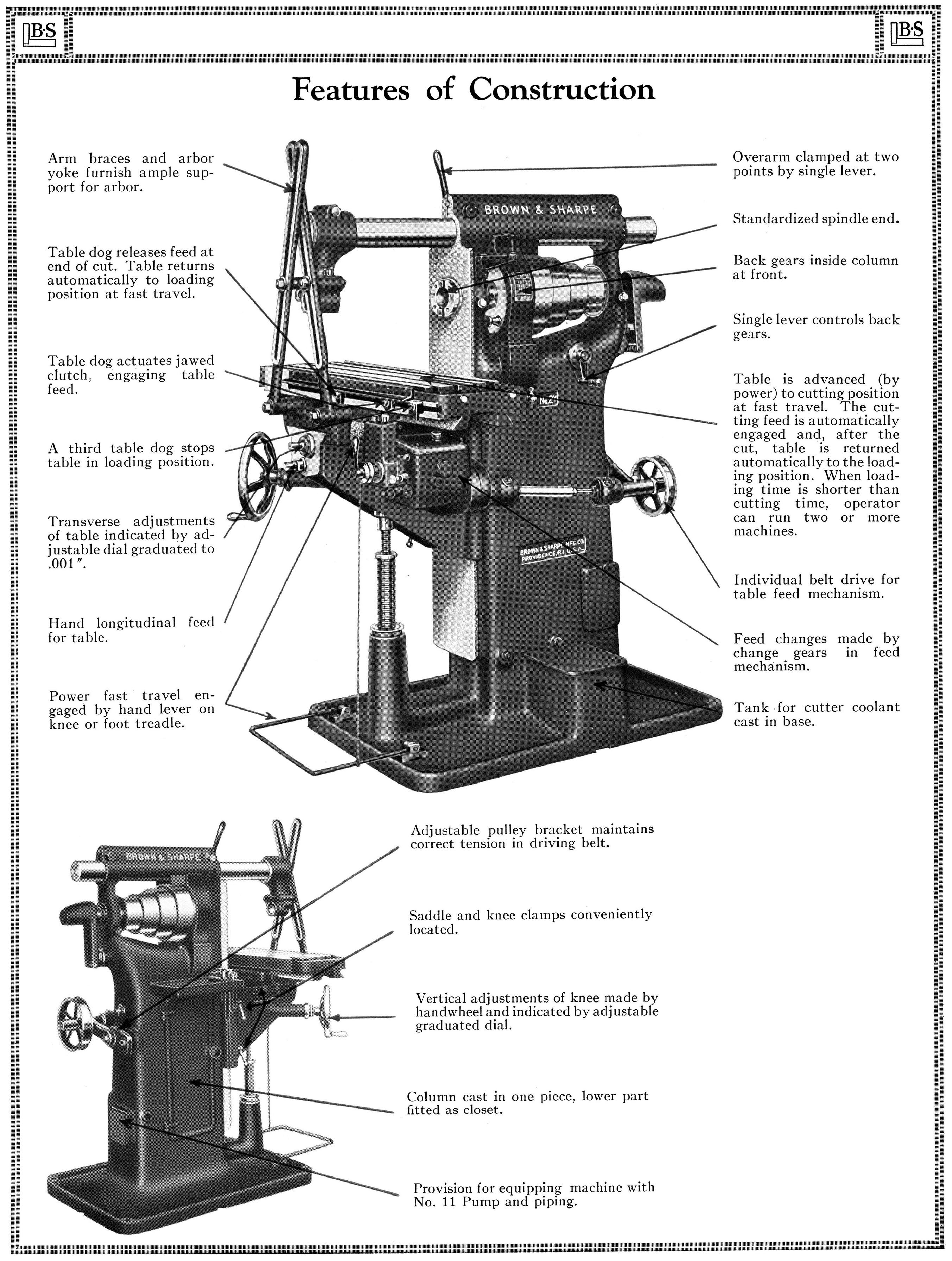 Brown & Sharp Millers No.2Y and No.3