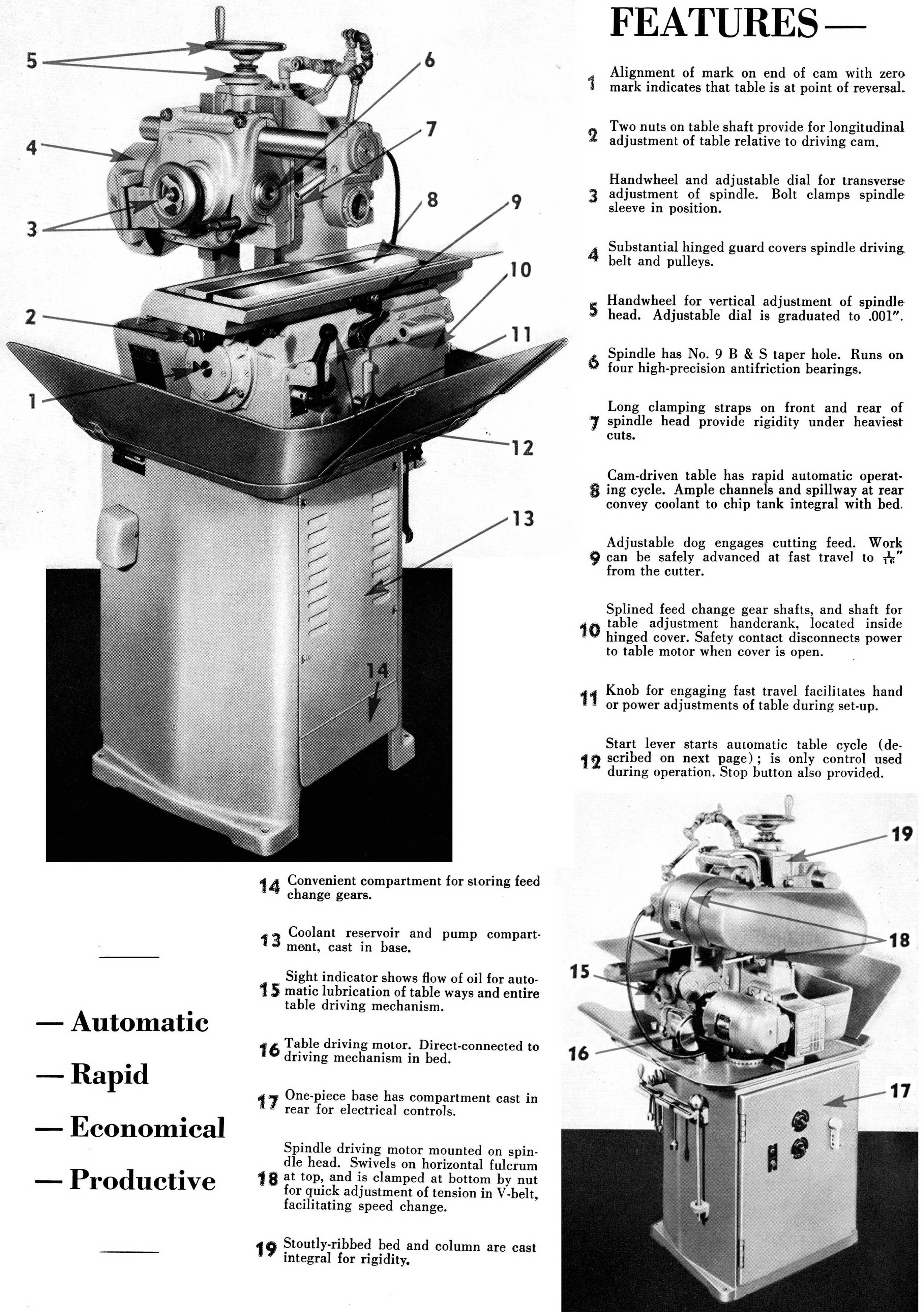 Brown & Sharp No.00 and No.0