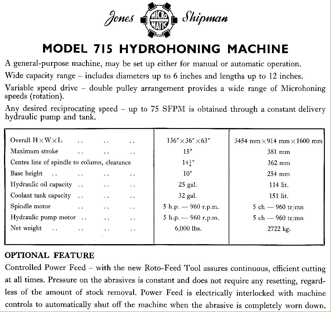 Jones & Shipman Honers