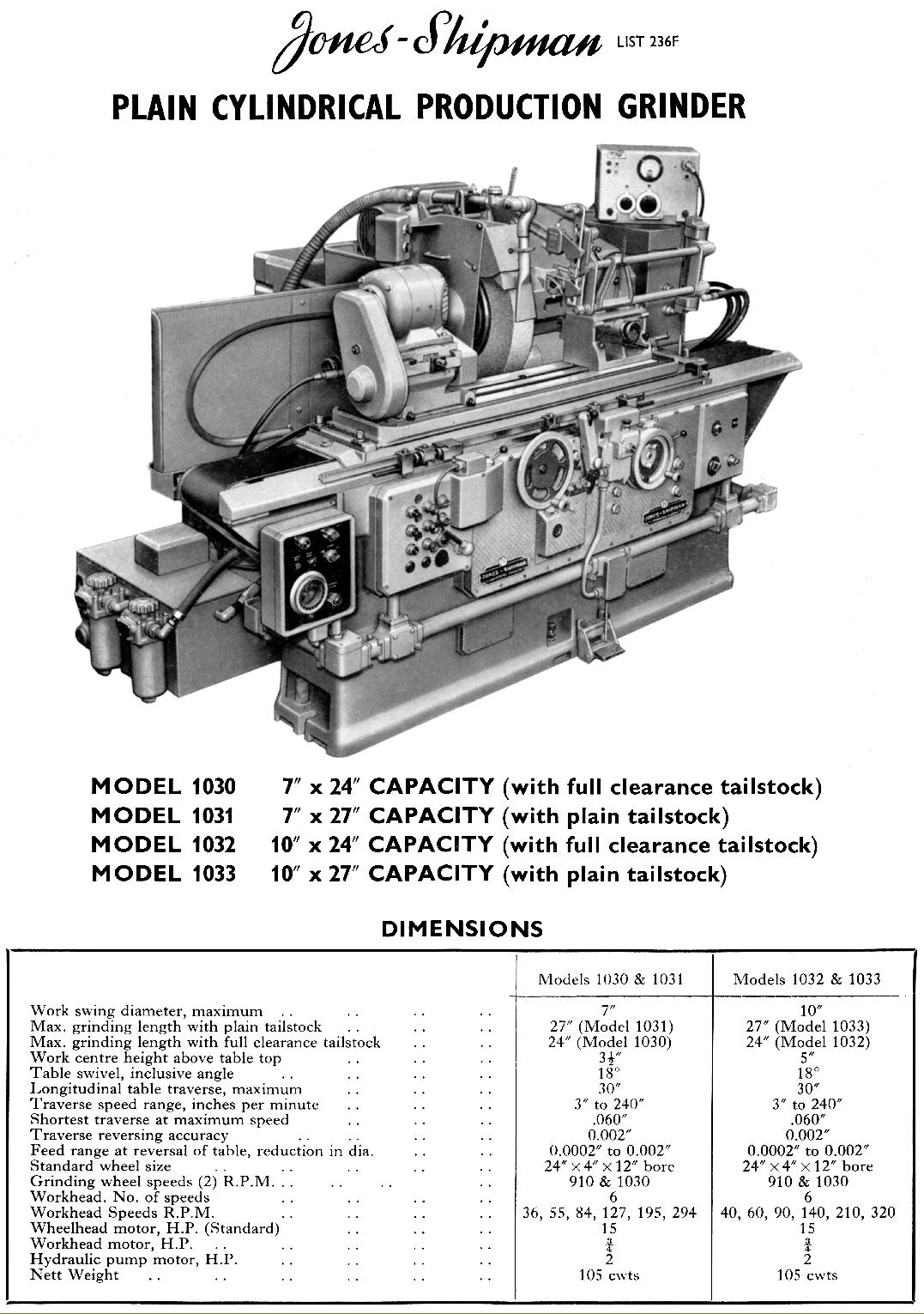 Jones & Shipman Production Grinders
