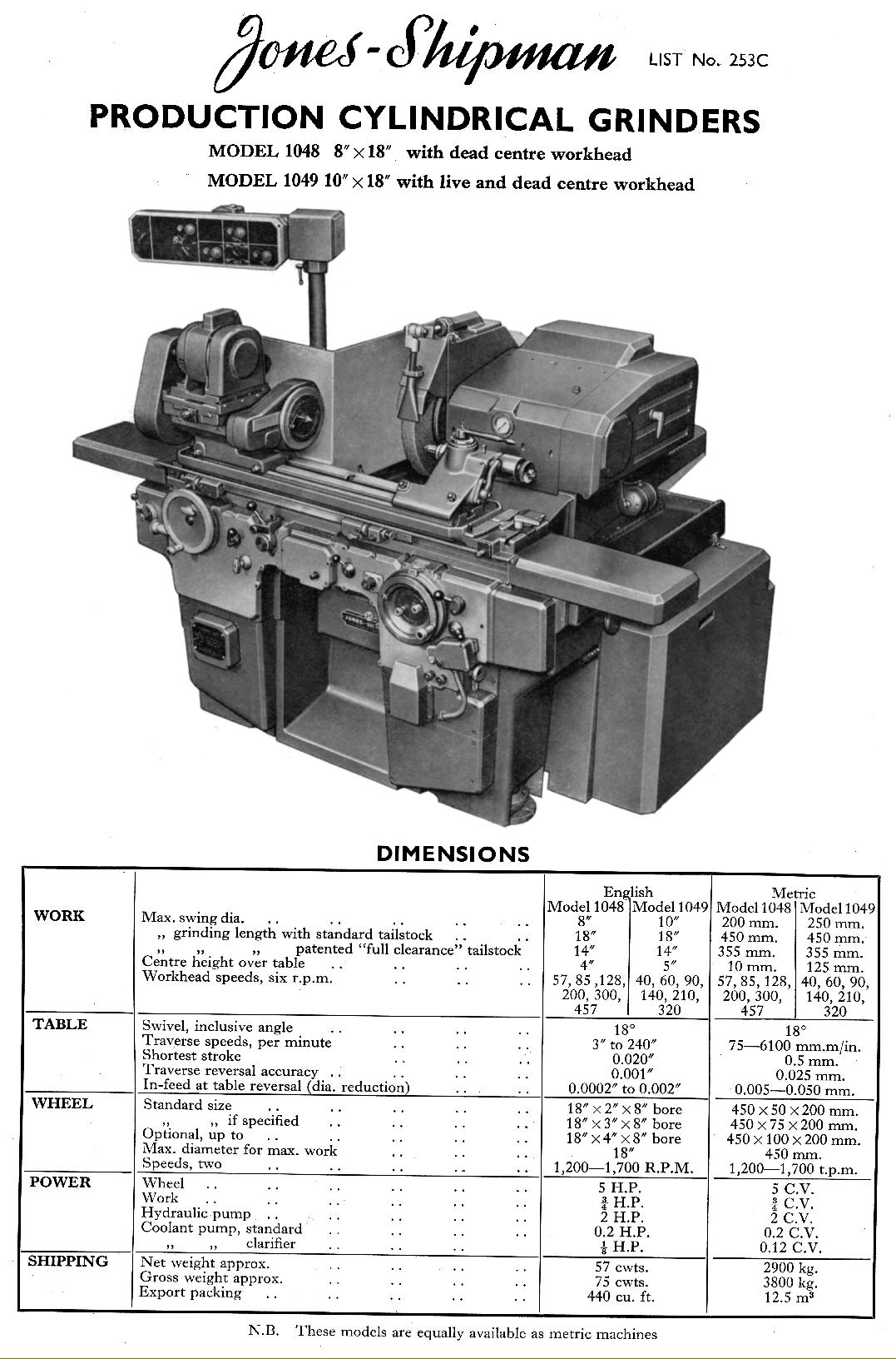 Jones & Shipman Production Grinders