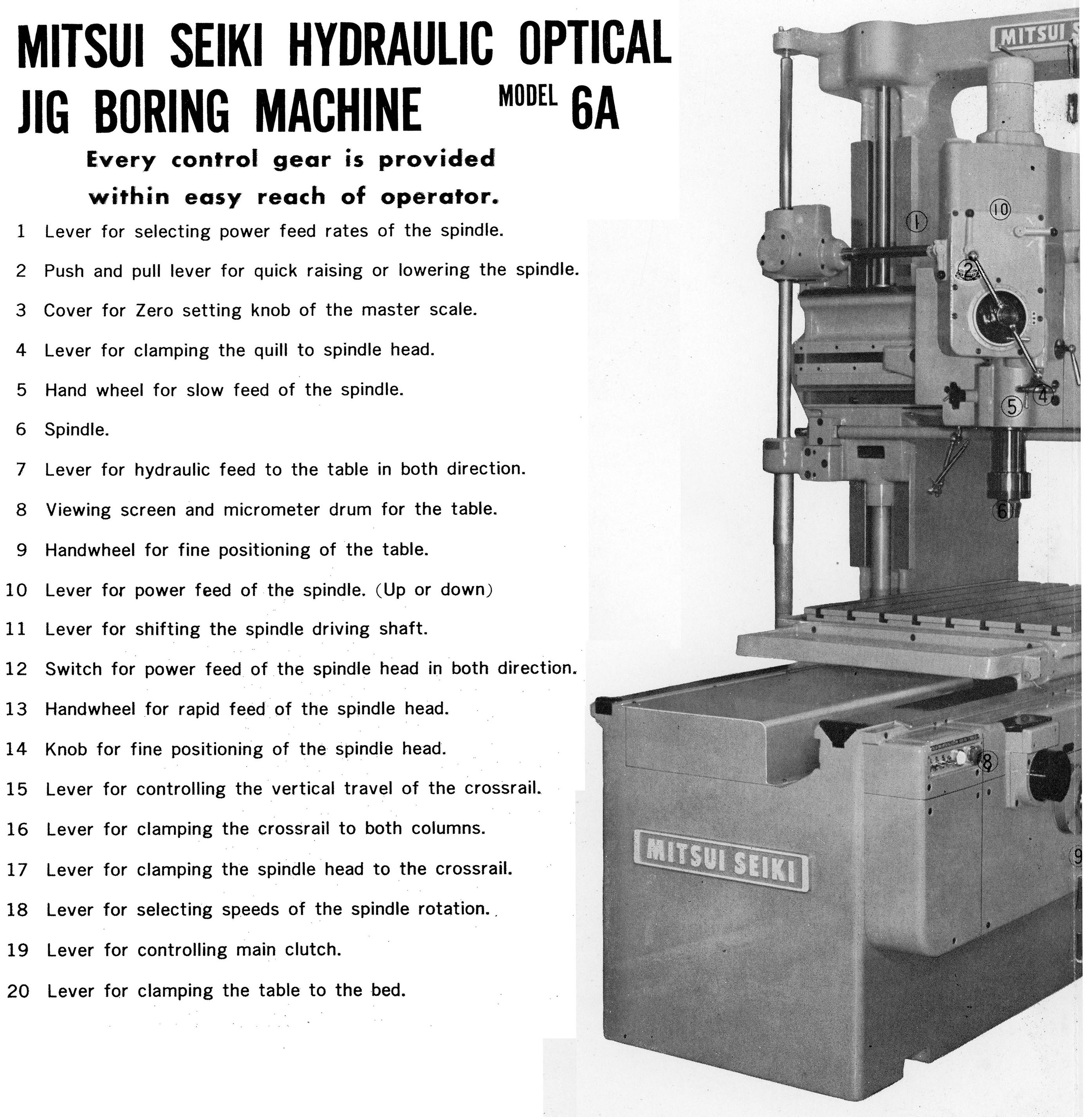 Mitsui Jig Borer Model 6A